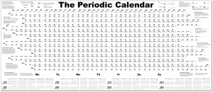 About – The Periodic Calendar